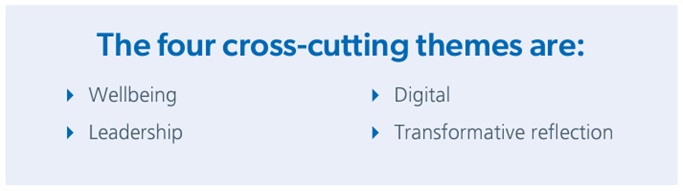 ENHANCING GENERALIST SKILLS - Working across Kent, Surrey and Sussex