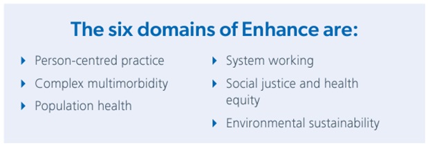ENHANCING GENERALIST SKILLS - Working across Kent, Surrey and Sussex